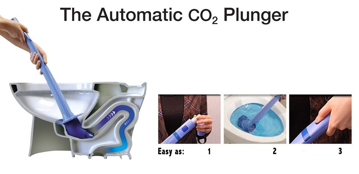 Automatic Plunger – Novelty Gift Ideas